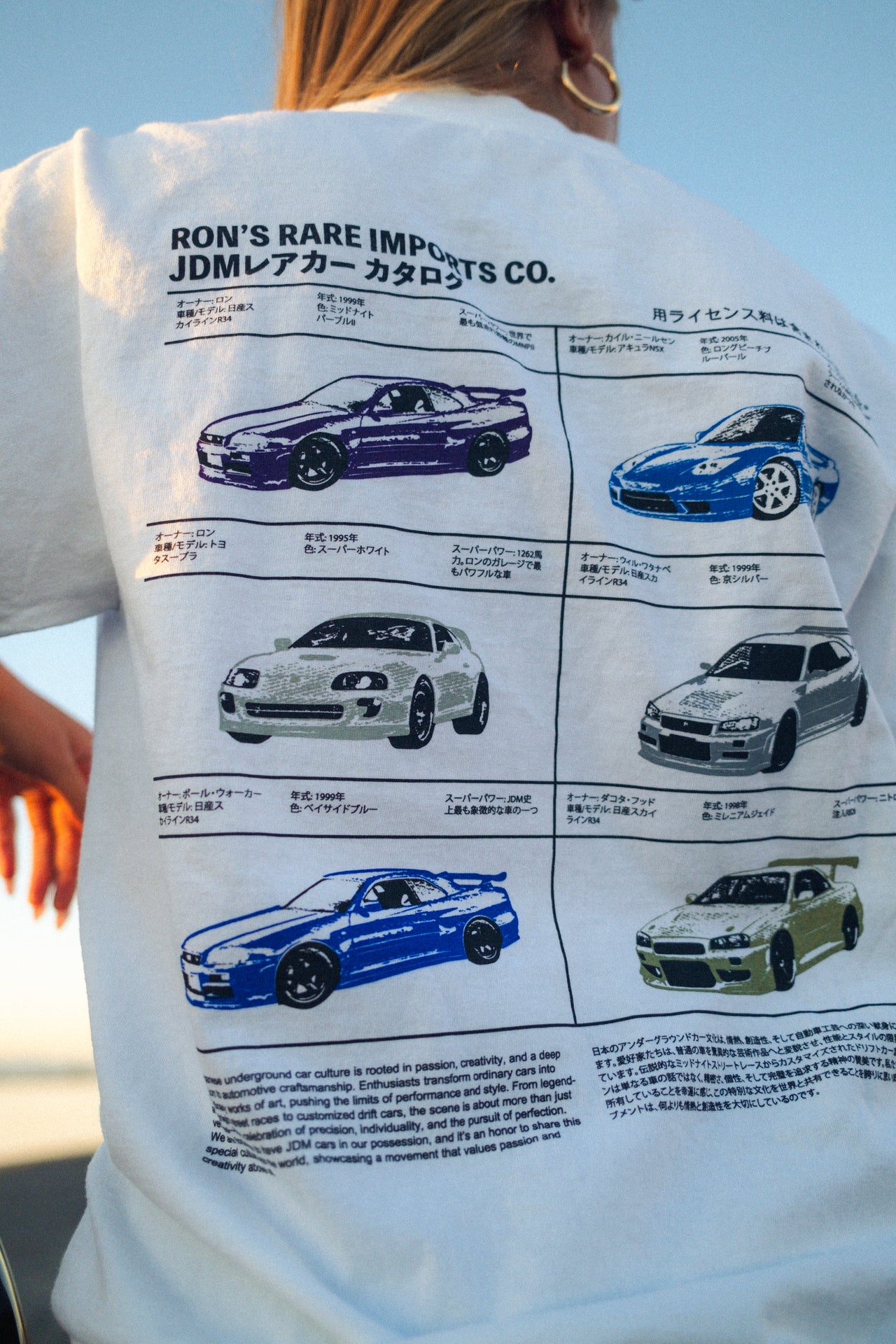 Products – Supercar Ron Store